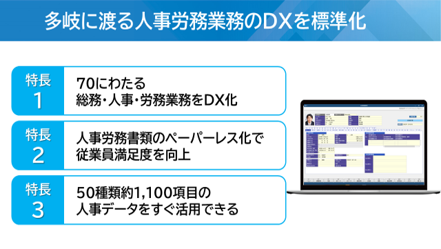 総務・人事・労務業務をオールインワンでDX化する「奉行クラウド HR DX Suite」でサポート｜【西日本新聞me】